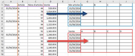Comment Faire Un Vlookup Dans Excel Word Excel