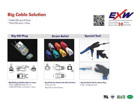 Fat Cable Rj45 Solution High Quality Fat Cable Rj45 Solution On