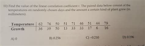 Solved 11 Find The Value Of The Linear Correlation