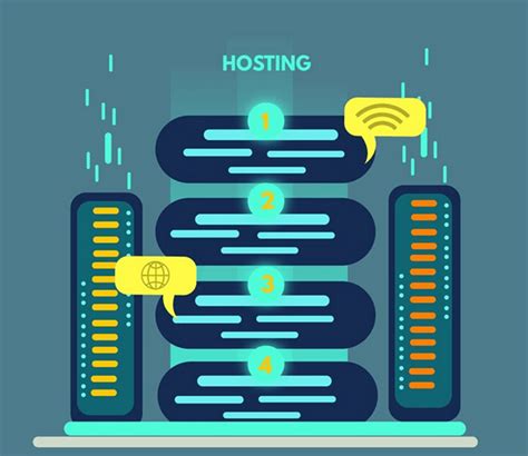 How To Connect Database In Spring Boot Database Integration