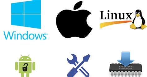 Tecnology Ejemplos De Software