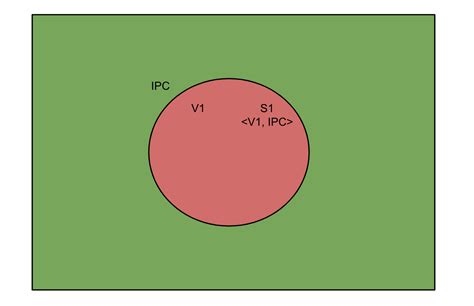 An Explanation Of Dagmc Plot Artifacts · Issue 2660 · Openmc Dev