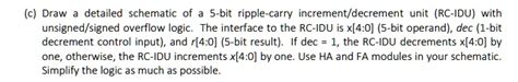 Digital Logic Combinational Arithmetic Networks Adders Subtractors Population Counters