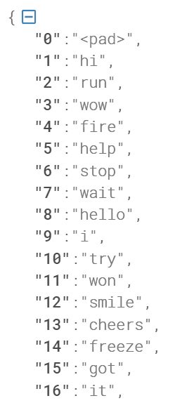 Nlp Application Tensorflow Js Vs Tensorflow Python 2025
