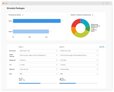 conjoint analysis software tool qualtrics