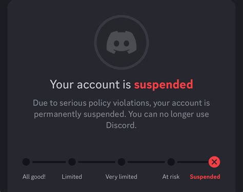 What Does A Deleted Discord Account Look Like General The Redact