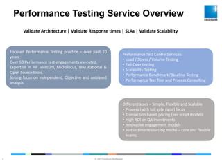 Performance Automation Testing PPT