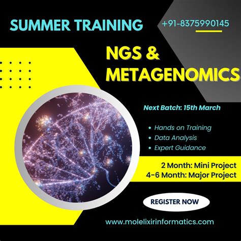 Molelixir Informatics On Linkedin Bioinformatics Biotech Ngs