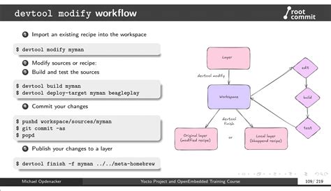 Yocto Project And Openembedded Training Root Commit