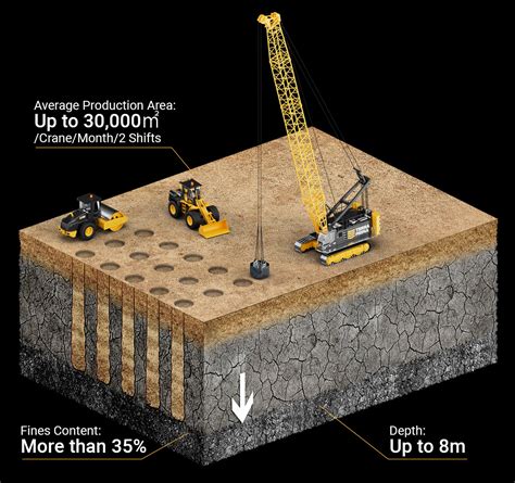 solutions terra firma