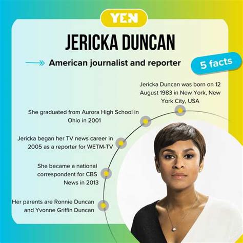 Meet Cbs News Anchor Jericka Duncan And Her Rise In Broadcast Journalism Yencomgh