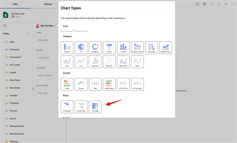 How To Create Treemap Visualization Coaching