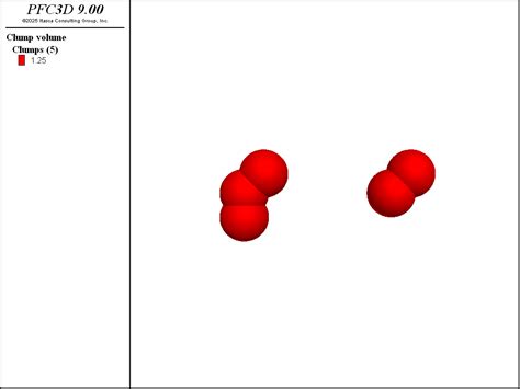Clump Template Command — Itasca Software 90 Documentation