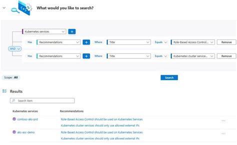 A Proactive Approach To Cloud Security Posture Management With Microsoft Defender For Cloud