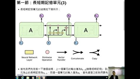 深度學習理論與實務 第十五課 循環神經網絡介紹與注意力機制的應用 Youtube