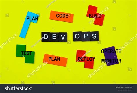 Devops Concept Combining Software Development Dev Stock Photo Shutterstock