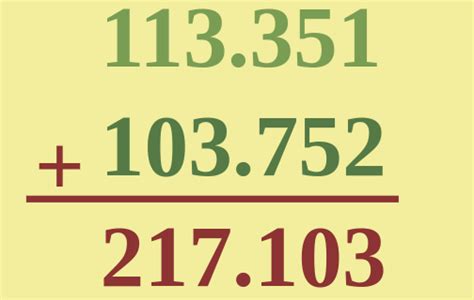 Addition And Subtraction Of Decimals GeeksforGeeks
