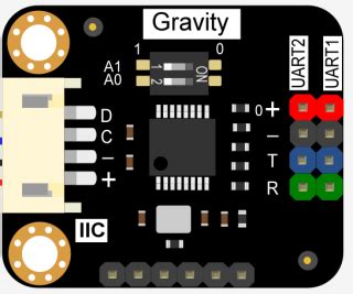 Gravity IIC To Dual UART Module SKU DFR0627 DFRobot