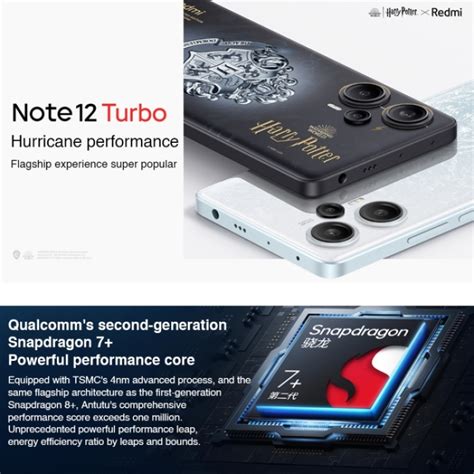 HiTech Land Xiaomi Redmi Note 12 Turbo 5G