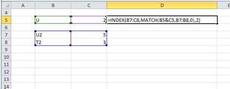 Excel Vlookup Or Match Multiple Columns Stack Overflow