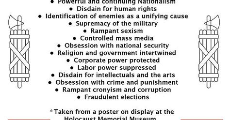 Early Warning Signs Of Facism From The Holocaust Memorial Museum In Washington D C Album On