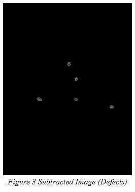 How Can I Send A Digital Signal To An Actuator After Recognizing A Defect Of A Print Using