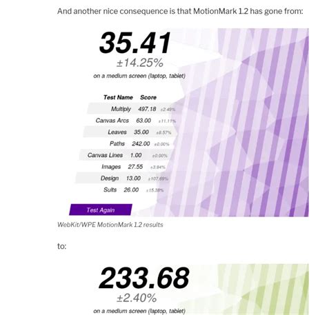 A Big Performance Fix Is Pending For Webkit Wpe On Wayland Phoronix