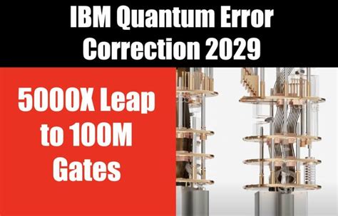 IBM Gamechanging Quantum Computer Error Correction In 2029 For A 5000X Quantum Leap