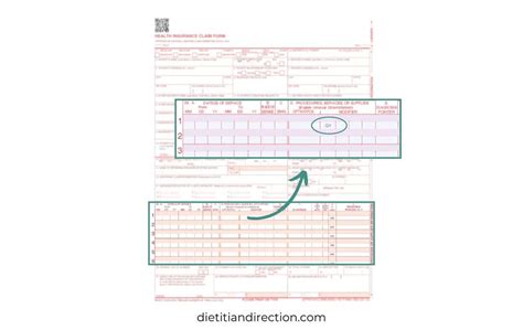 What Is Gx Modifier At Claire Dalrymple Blog