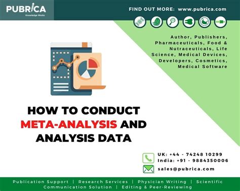 How To Conduct Meta Analysis And Analysis Data Academy