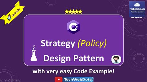 Strategy Design Pattern C Youtube