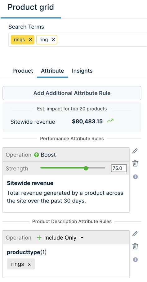 Test Algorithm Weighting Strategy