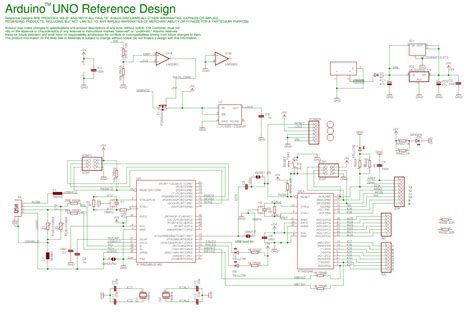 How To Integrate The Arduino Platform Into Your Product Macrofab