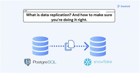 Datafold On Linkedin What Is Data Replication And How To Do It Right