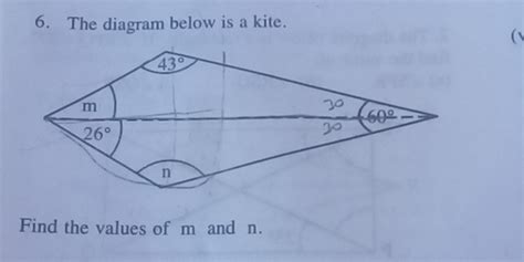 solved 6 the diagram below is a kite √ find the values of m and n