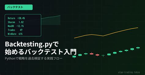 Backtestingpyで始めるバックテスト入門【python自動売買】 コピペで動く！python×yfinanceで作る「株価分析