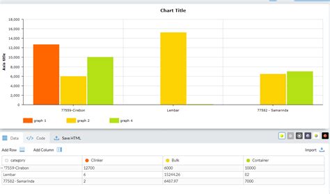 How To Group And Name Series Chart In Visual Studio C Stack Overflow