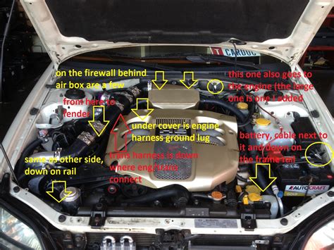 Engine Ground Location Subaru Outback Forums