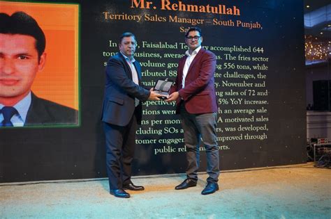 Muhammad Rehmat Ullah On Linkedin Alhamdulillah 😇😊 ️ Recognised Best