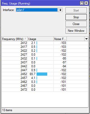 Mikrotik Troubleshooting Just Another IT Guy