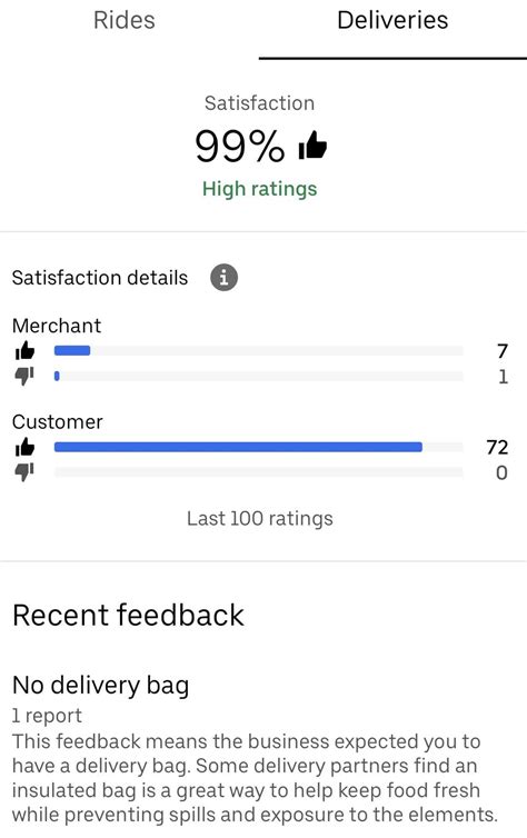 I Just Saw A Chipotle Ad From 2 Years Ago Claiming They Dont Have Freezers🤔 R Chipotle