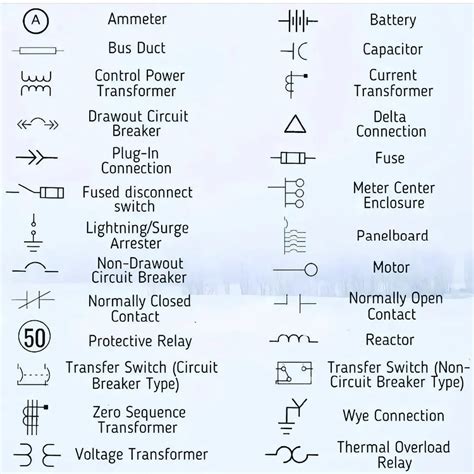 Basic Electrical Symbols Source Currency Awaken To Your Divine