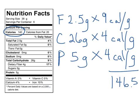 Calculate Calories Formula At Donna Champion Blog