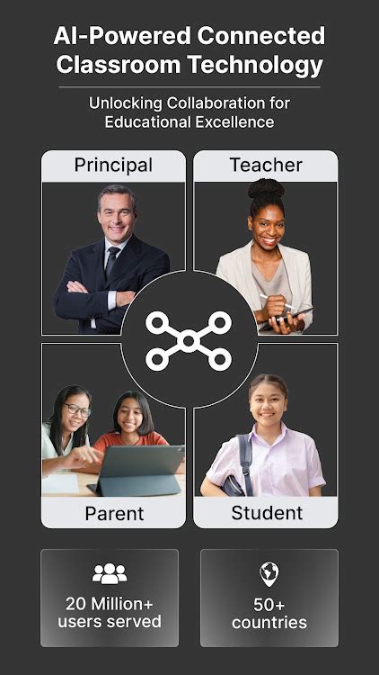 Teachmint Connected Classroom Oleh Teachmint Technologies Android