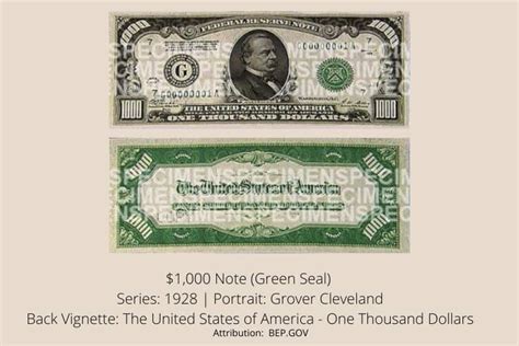 1000 Dollar Bill Value And Important Details For 2024