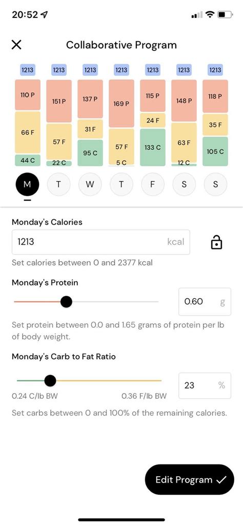 Self-Correcting Macro Plan (original spreadsheet) still out there? : r/MacroFactor