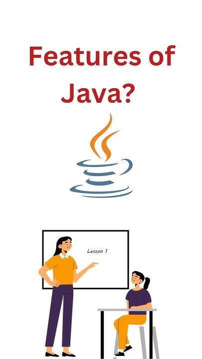 Features Of Java Java Javatutorial Tutorial Learning Youtube