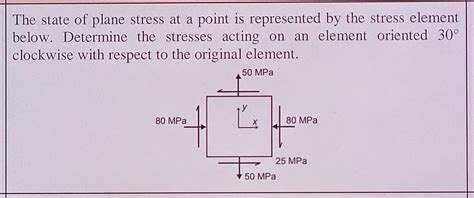 Solved The State Of Plane Stress At A Point Is Represented
