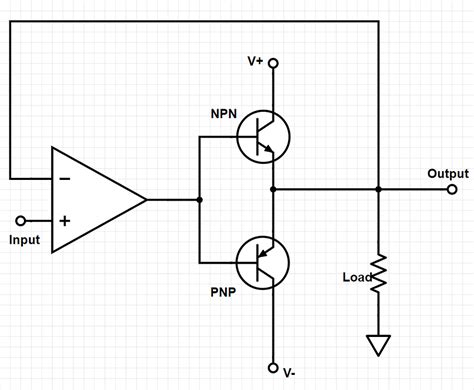 What Does The Term Push Pull Amplifier Refer To Integrated Circuits