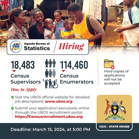Census Jobs 2024 Application And Requirements Daily Spear Ug
